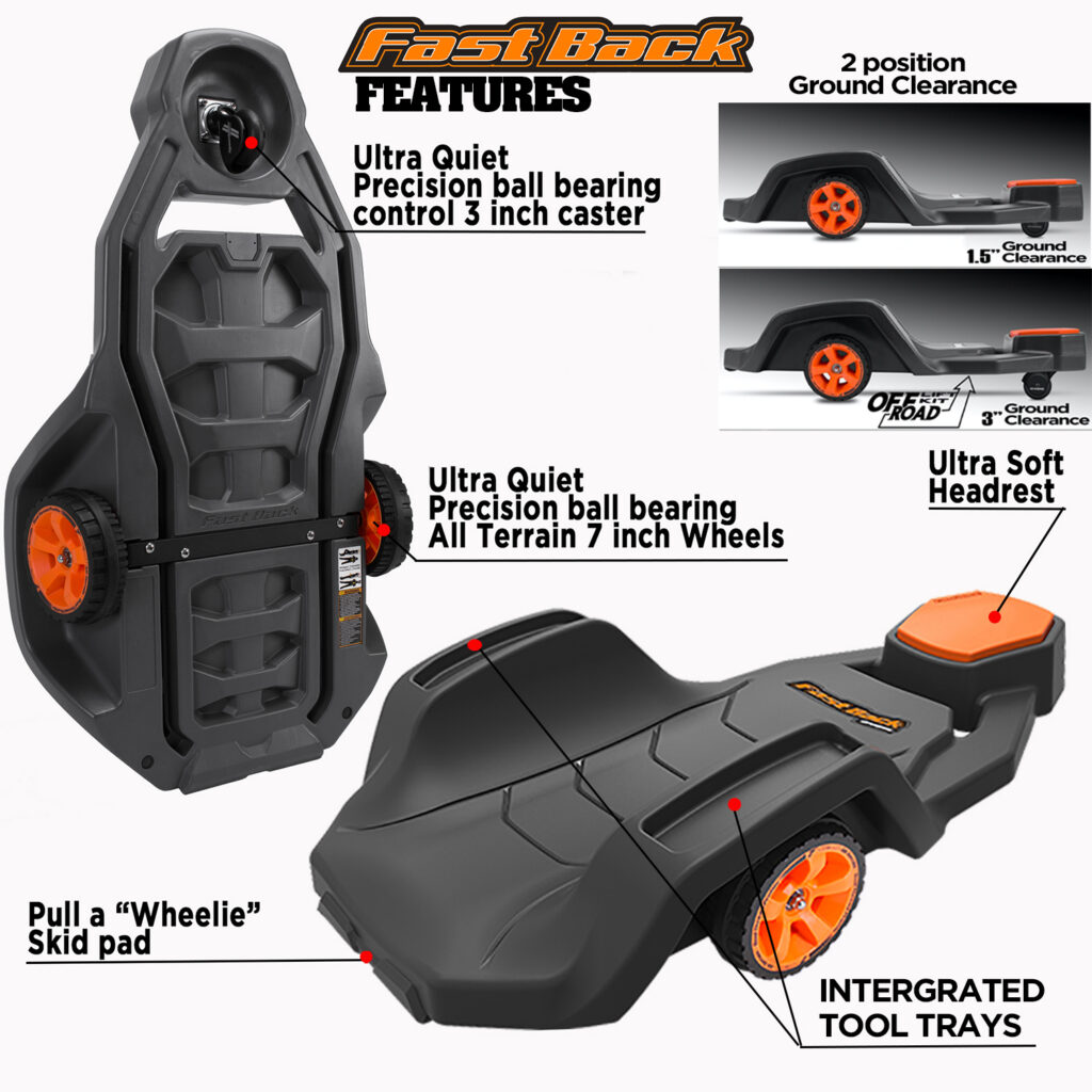 FastBack - Creepex INC.