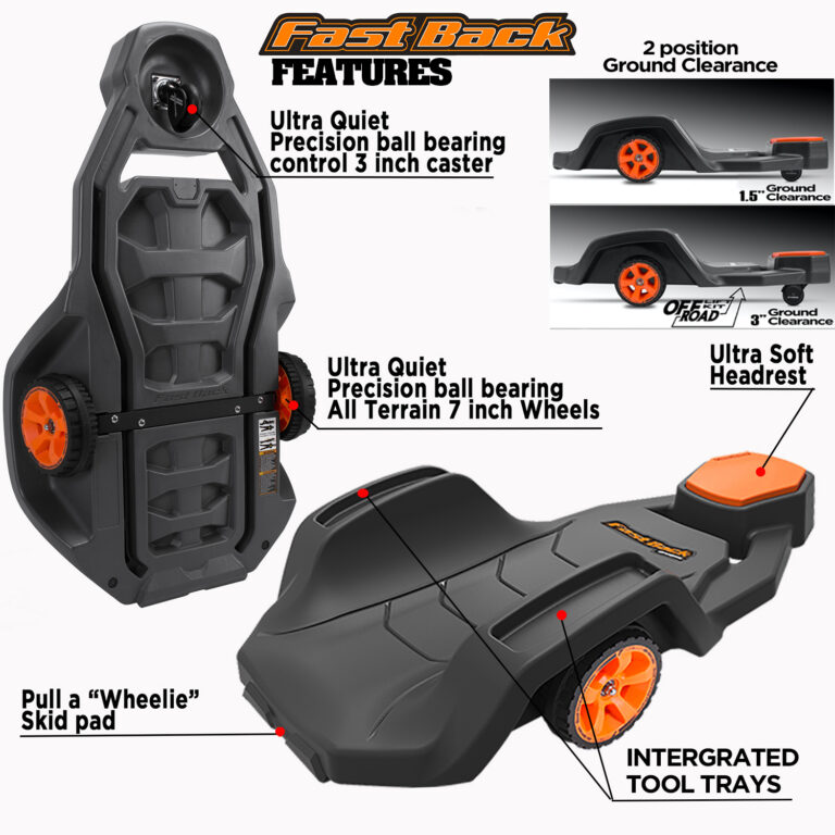 FastBack - Creepex INC.