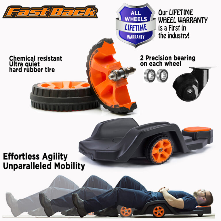 FastBack - Creepex INC.