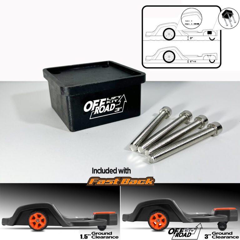 FastBack - Creepex INC.