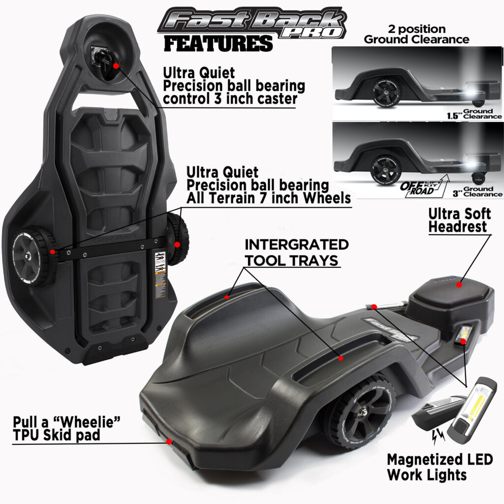 FastBack PRO - Creepex INC.