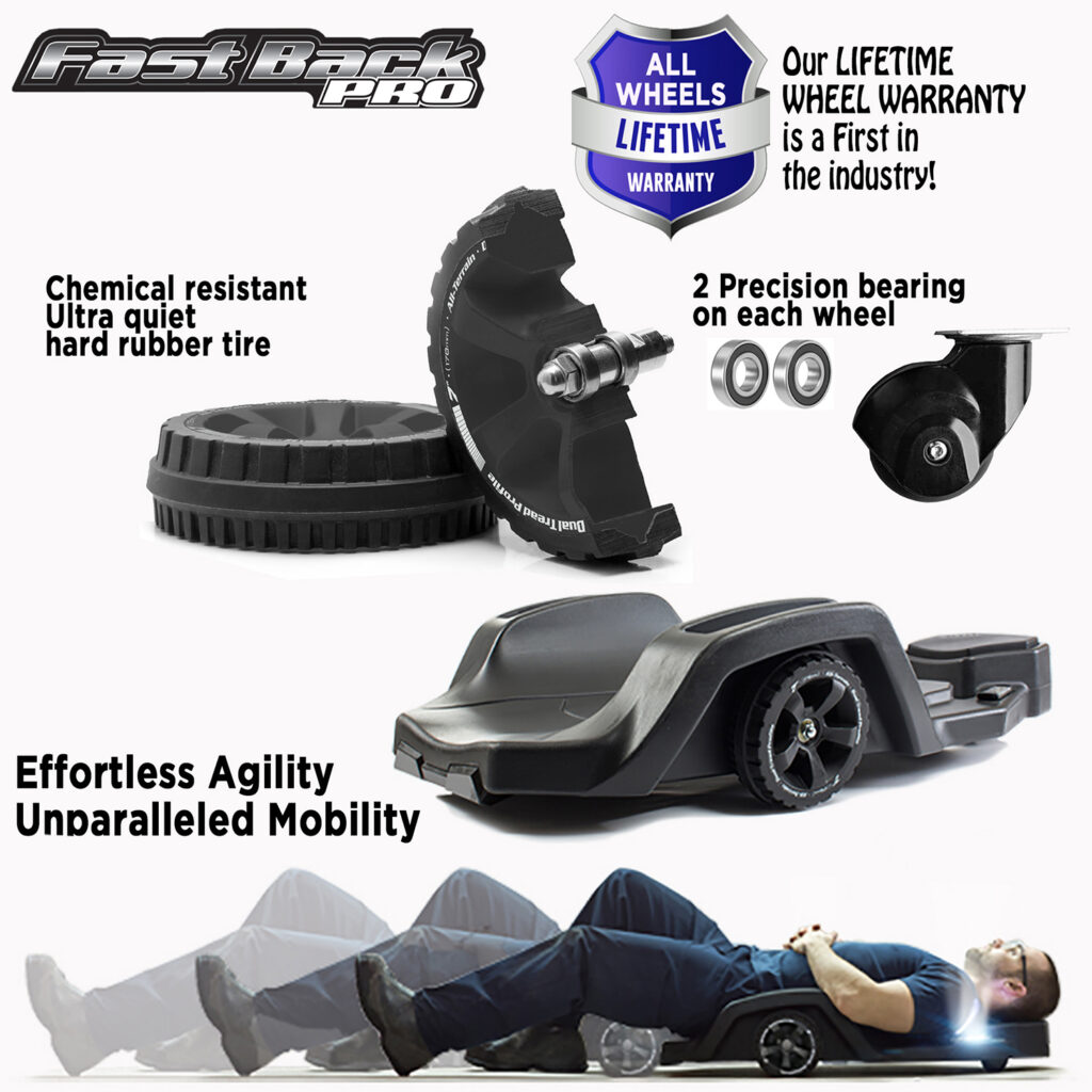 FastBack PRO - Creepex INC.