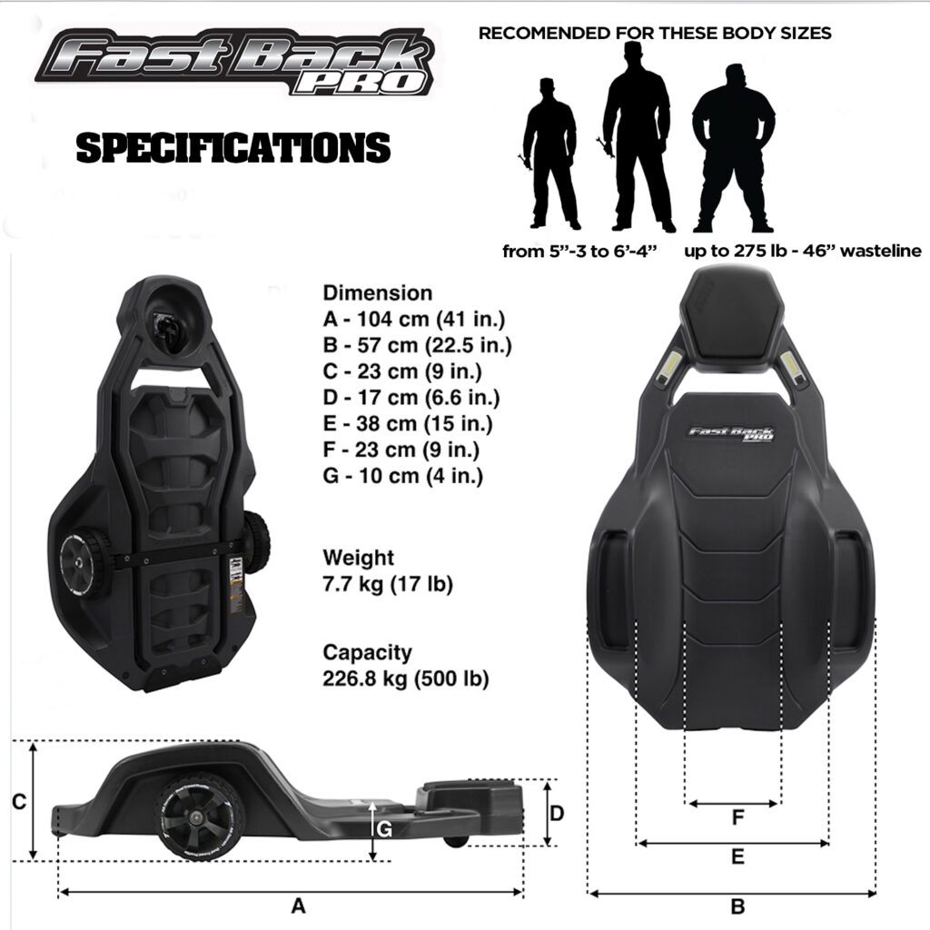 FastBack PRO - Creepex INC.