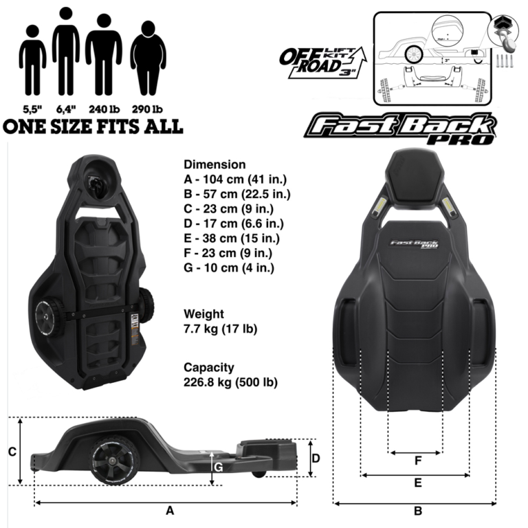 FastBack PRO - Creepex INC.