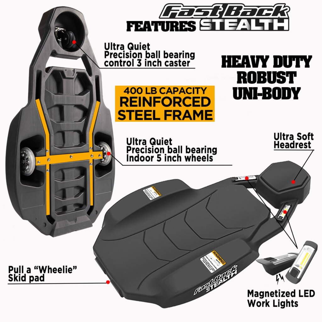 FastBack STEALTH - Creepex INC.