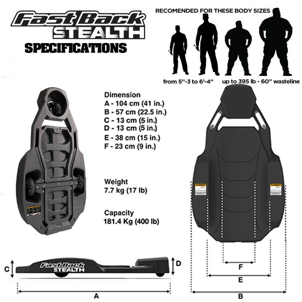 FastBack STEALTH - Creepex INC.