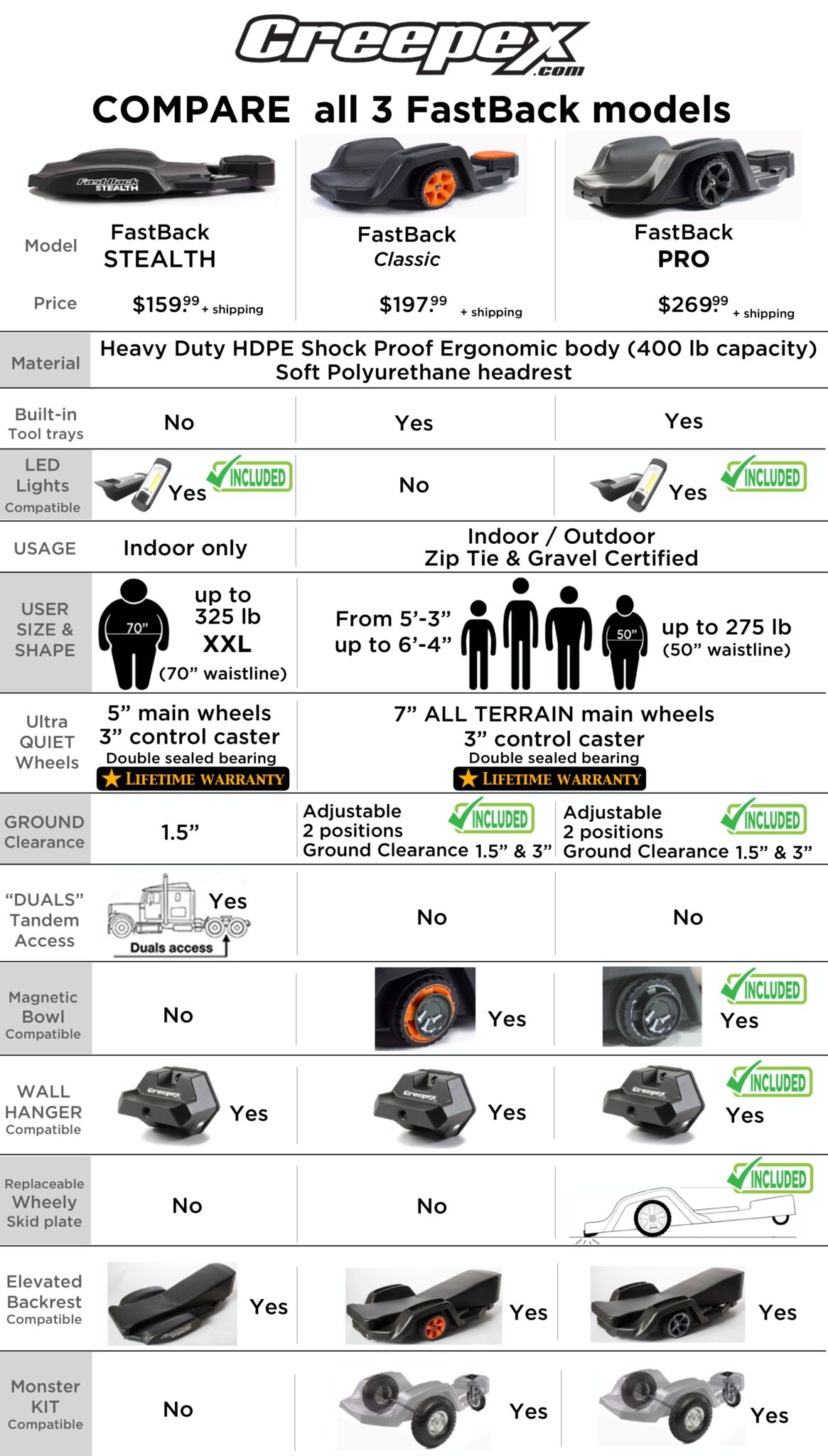 Welcome to Creepex - Creepex INC.