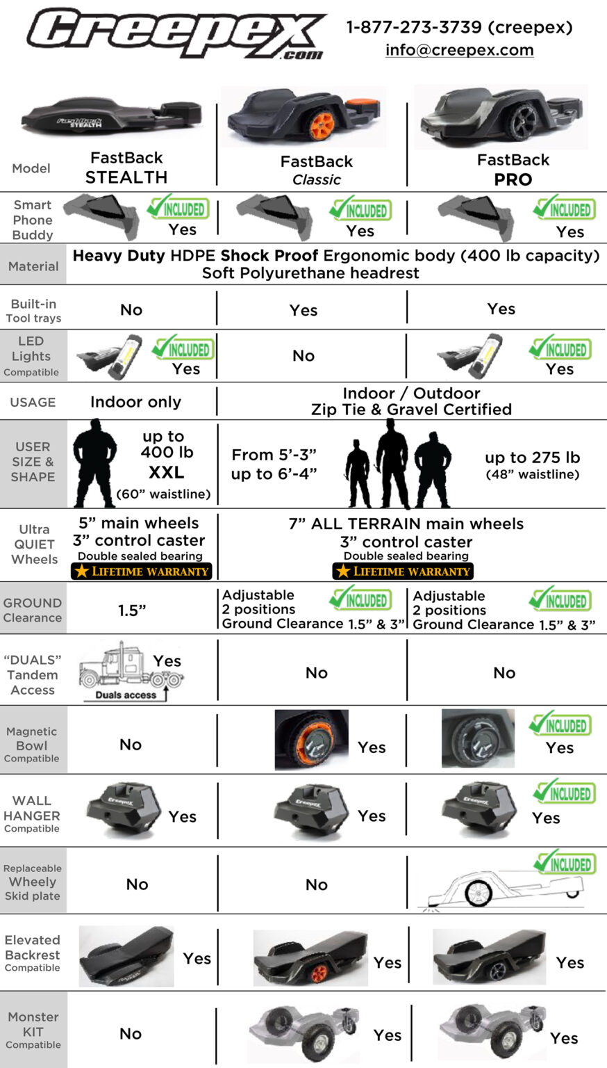 Welcome to Creepex - Creepex INC.